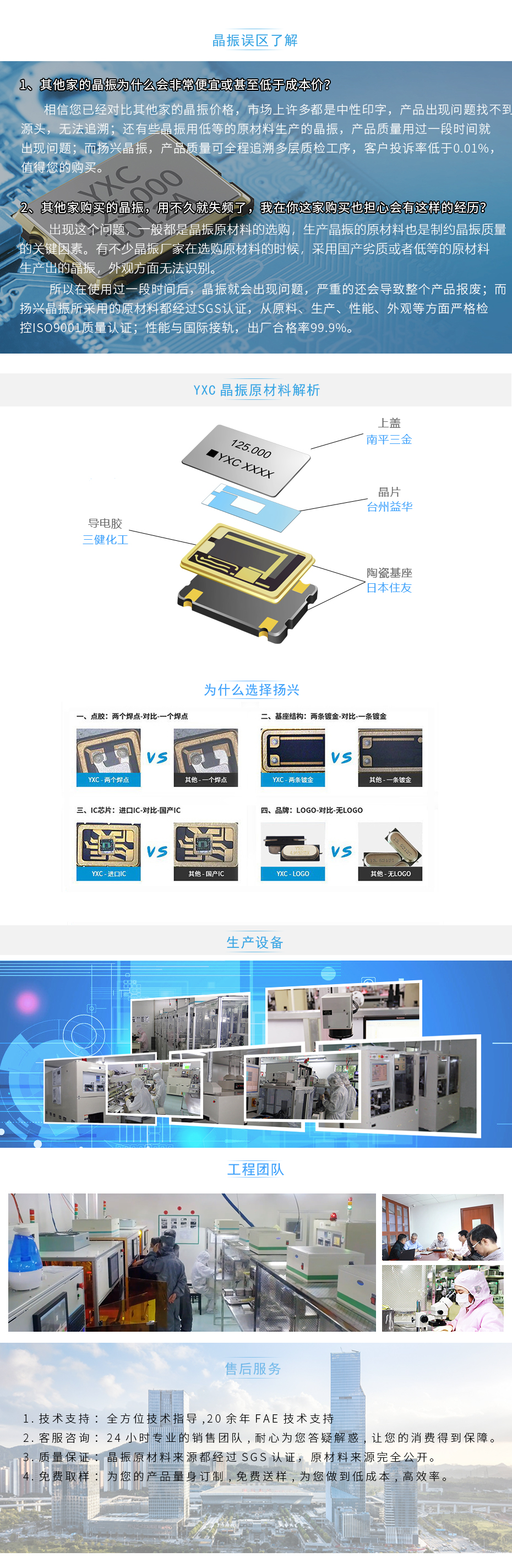YSX530GA|5032陶瓷晶振|陶瓷谐振器|YXC扬兴官网