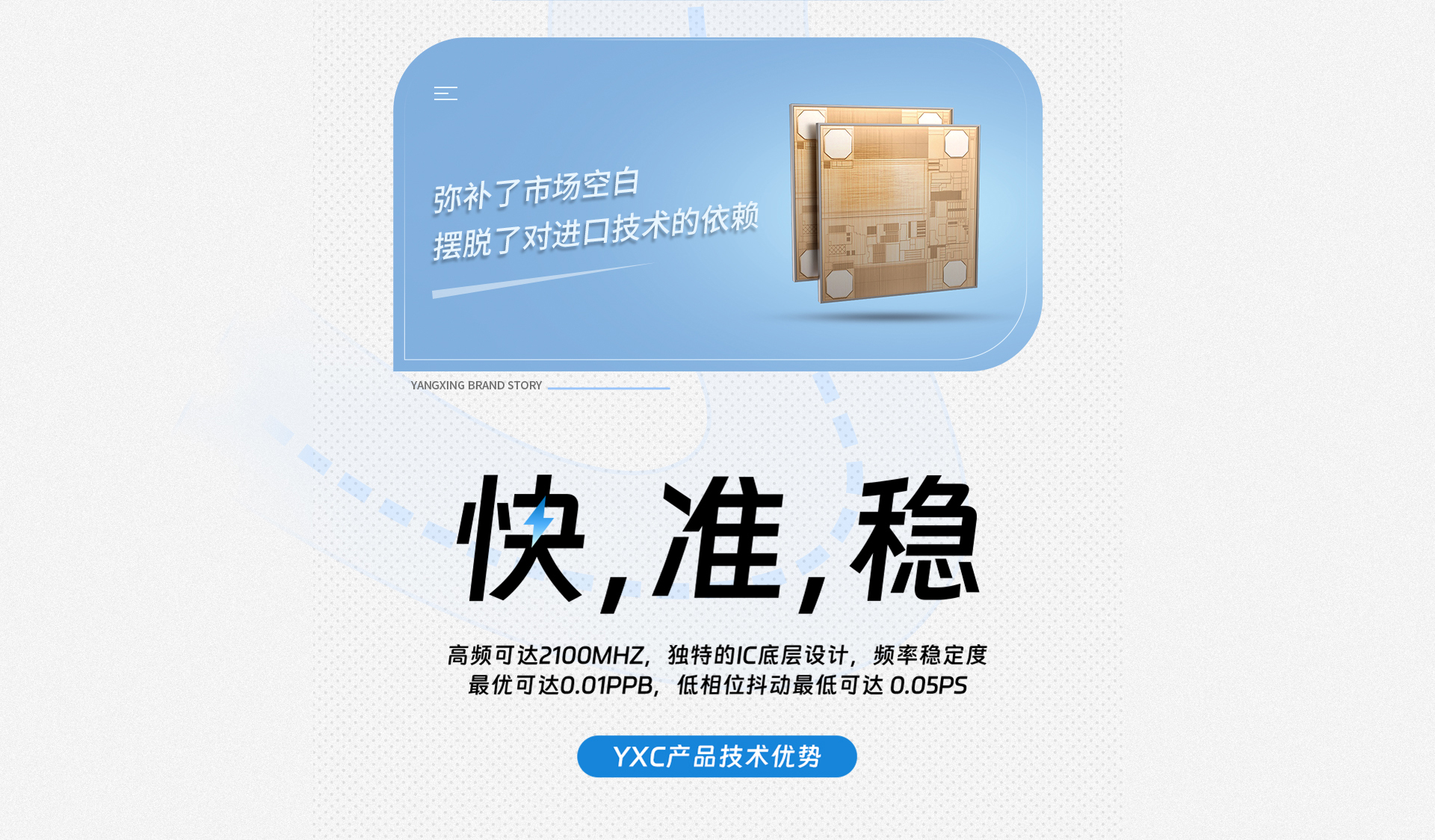 YXC品牌故事